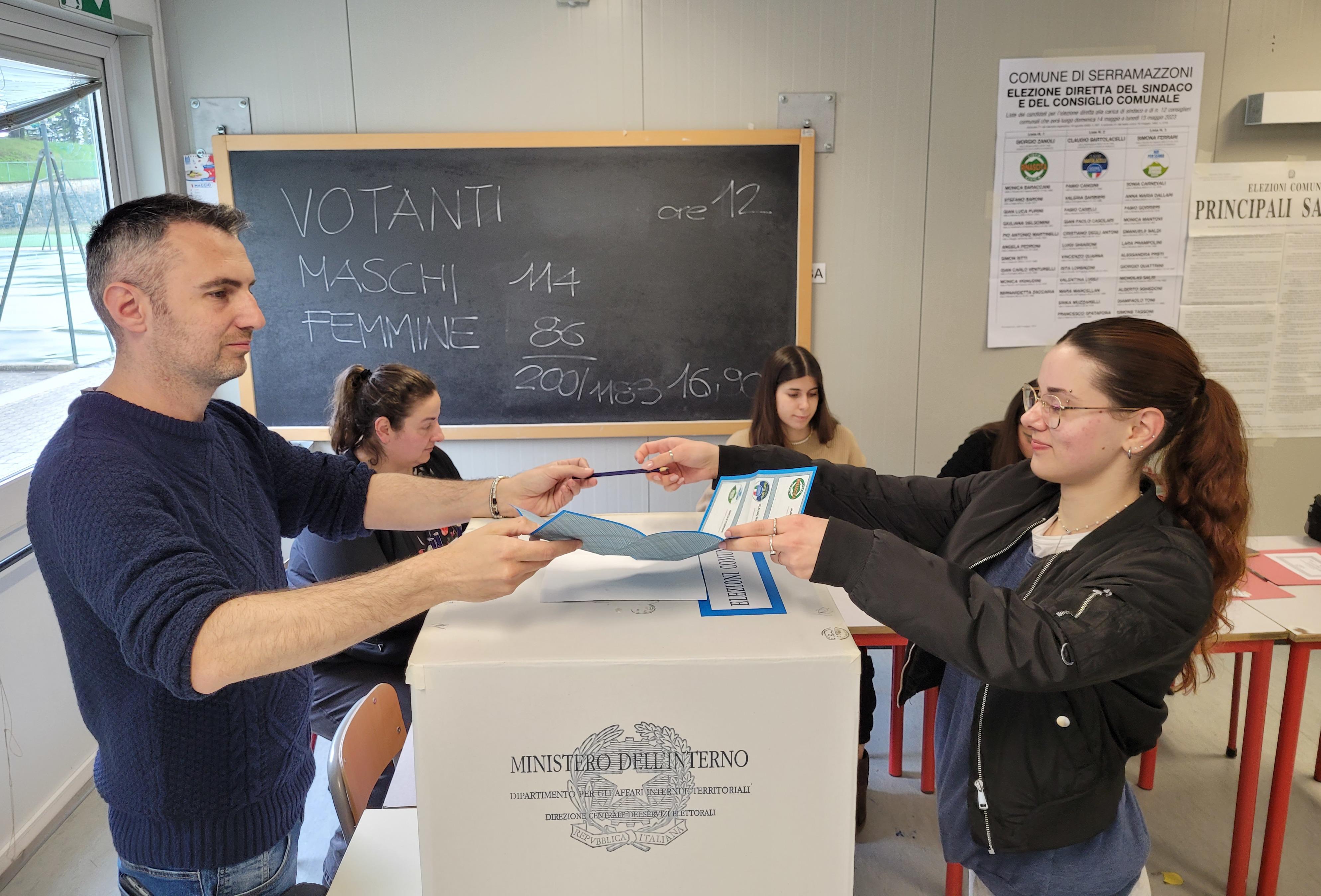 Quattro Comuni Al Voto Sfida Aperta Alle Urne Per Conquistare La