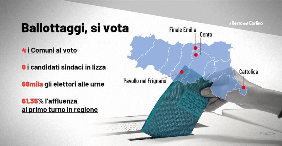 Ballottaggi Elezioni Comunali 2021 Laffluenza Al 50 17 In Emilia